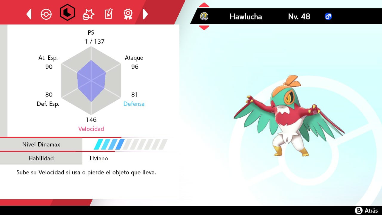 How to get the perfect Pokémon | Breeding and training guide in Pokémon ...