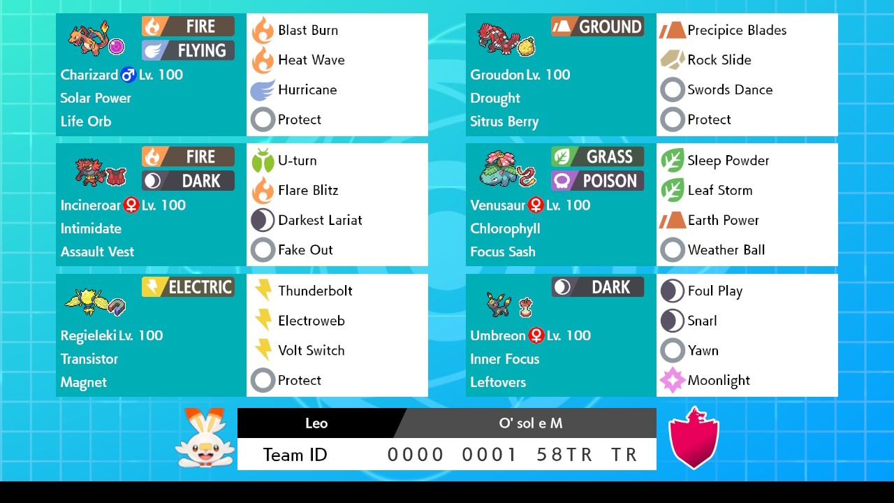 O’ sol e Mundraon – A Players Cup III Runner-up Team Report – Victory Road