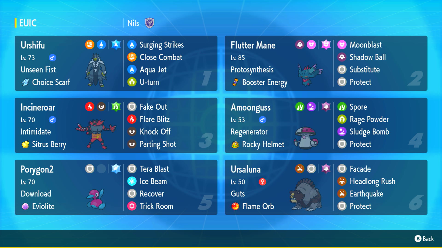 Downloading a Gutsy Team a Week before EUIC — Team Report from the EUIC ...