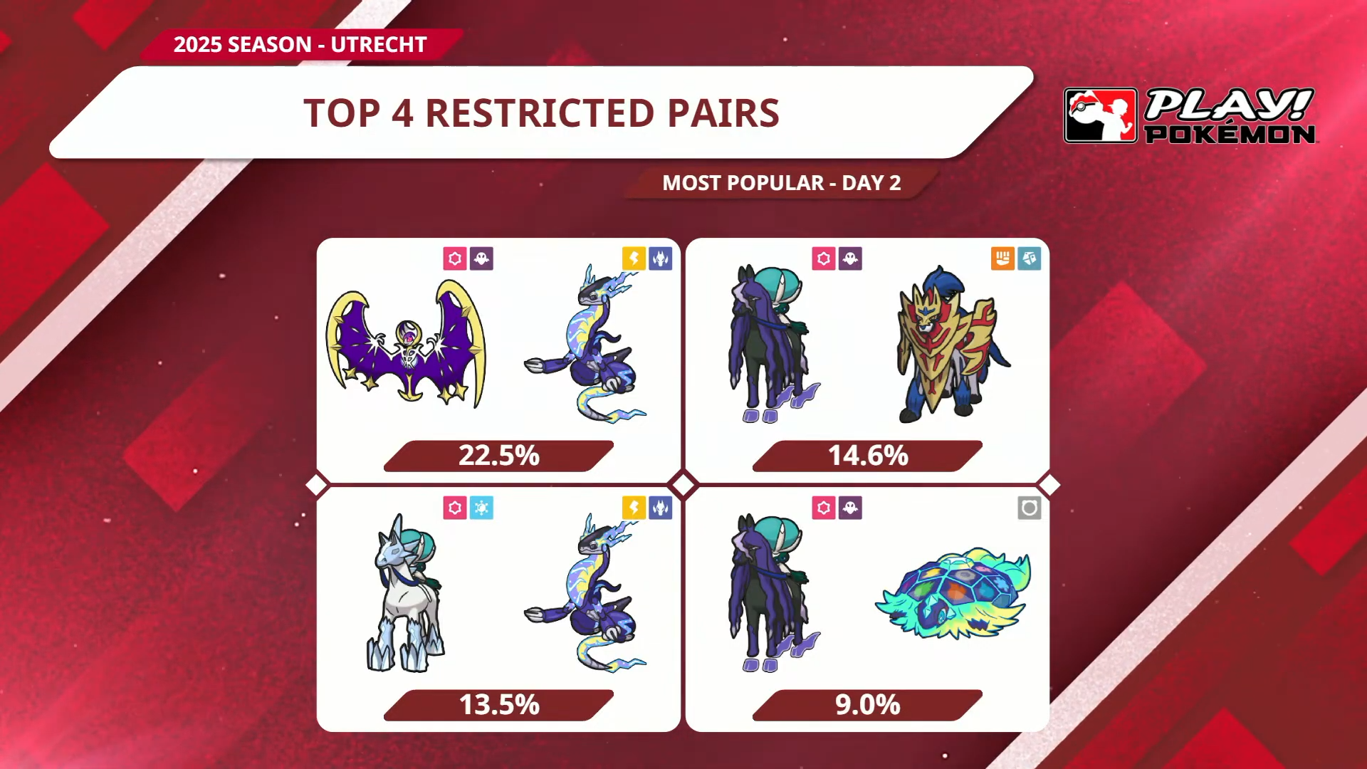 2025 Utrecht Special Championships – Victory Road