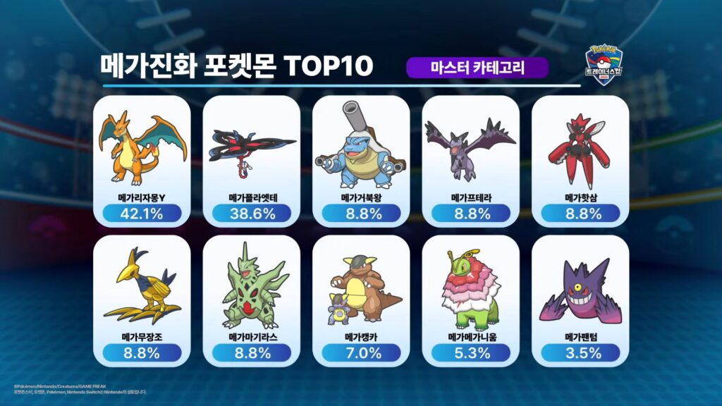 2026 Trainers Cup – Victory Road